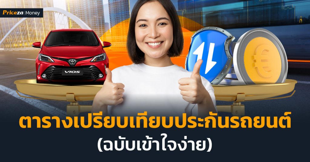 ตารางเปรียบเทียบประกันรถยนต์ (ฉบับเข้าใจง่าย) - PricezaMoney