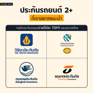 ประกันรถยนต์ 2+ ที่ไหนดี? 2568 สรุปที่เดียวจบ! - PricezaMoney